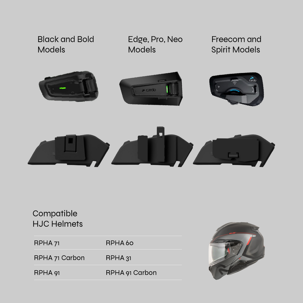 Premium adapter for HJC, RPHA Helmets to all Cardo intercoms – TubsJackson